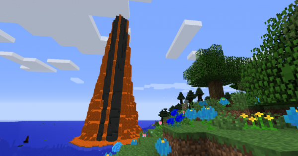 Blog Archives - dlystormlottery